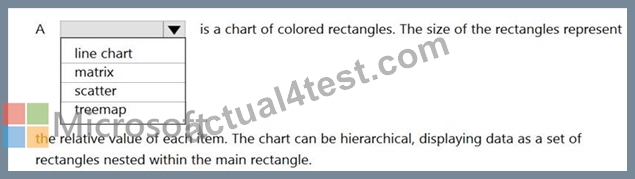 Updated May-2024 Test Engine to Practice DP-900 Test Questions [Q75-Q91 ...