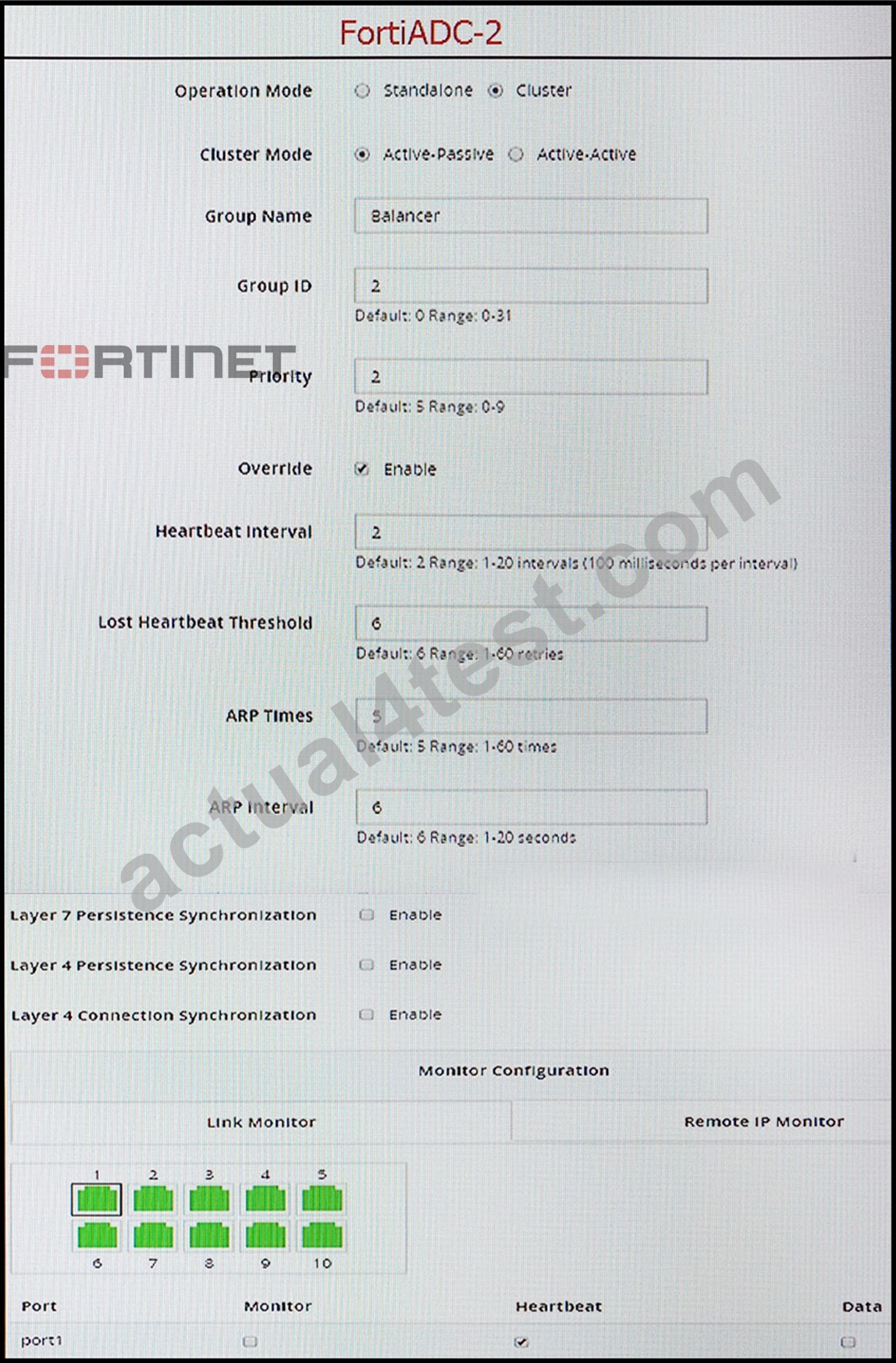 Discuss Exam FortiADC Topic 1 Question 12 Discussion | Actual4test