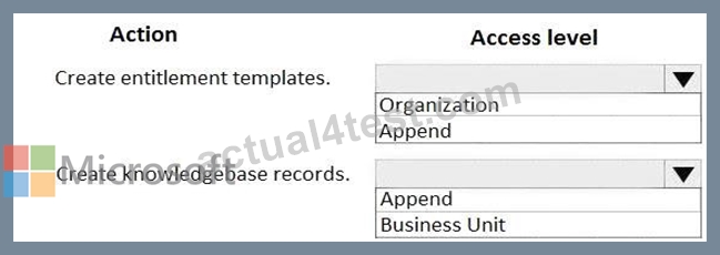 Free MB-230 Exam Braindumps - New 2024 Microsoft Pratice Exam [Q76-Q99 ...