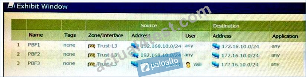 Free 2021 PCNSE PCNSE dumps are available by Actual4test [Q88-Q105 ...