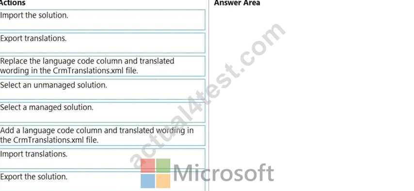 Discuss Exam PL-200 Topic 3 Question 57 Discussion | Actual4test